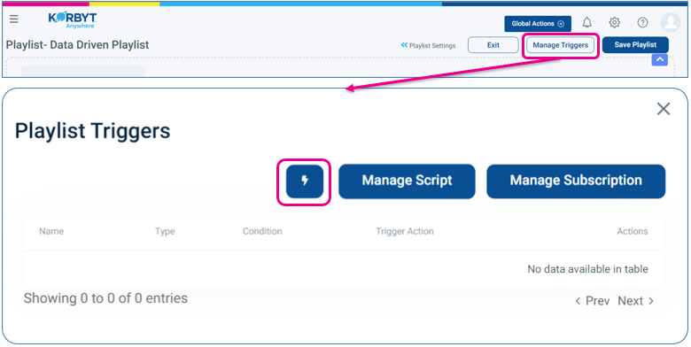 Using Non Data Triggers Using Non Data Triggers